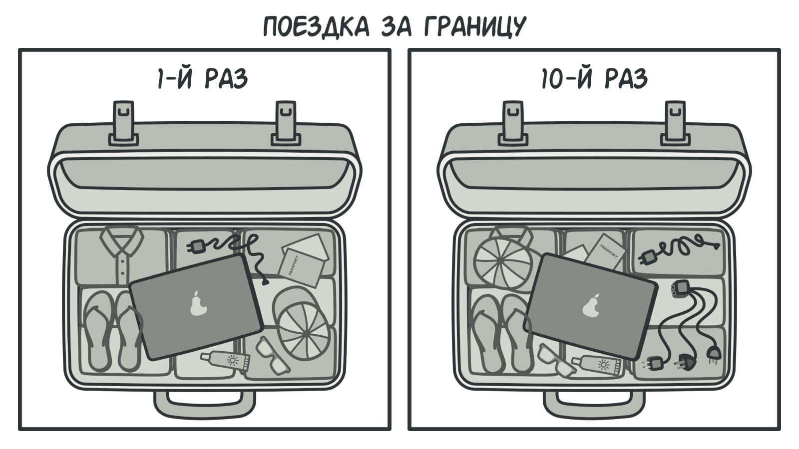 Адаптер