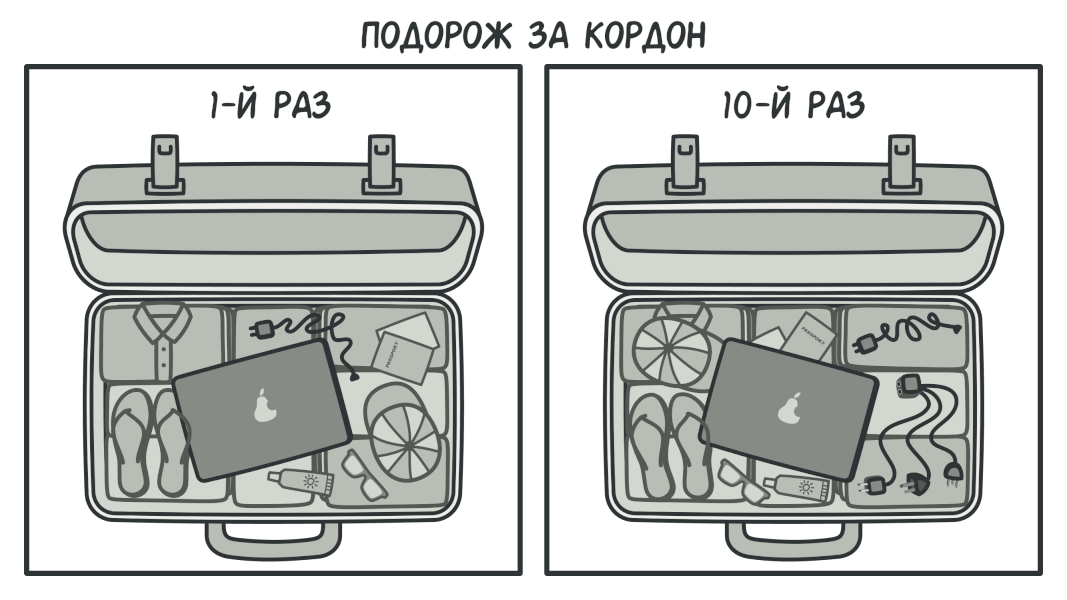Адаптер