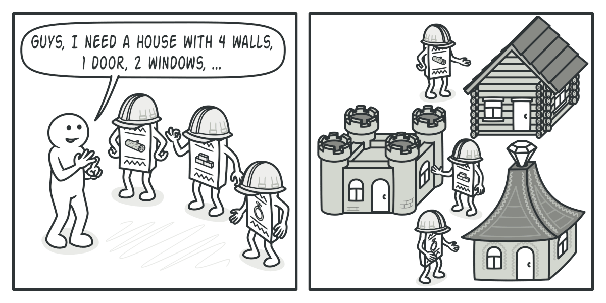 Builder