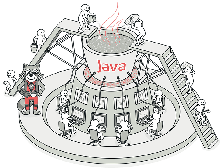 Patrones de diseño en Java